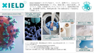 AG+XIELD事業 | ファーストネーションズ株式会社